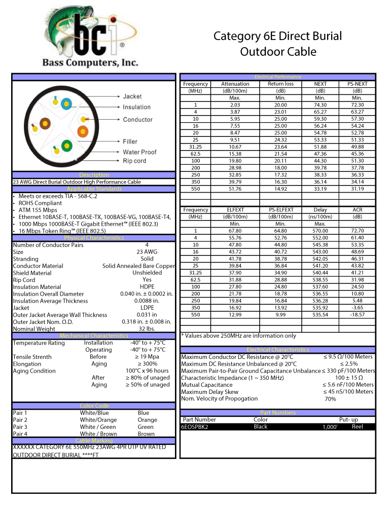 Bass Computers, Inc. - 6EOSPBK2 - 1000' Cat6 Solid UTP Outdoor Db 600MHz